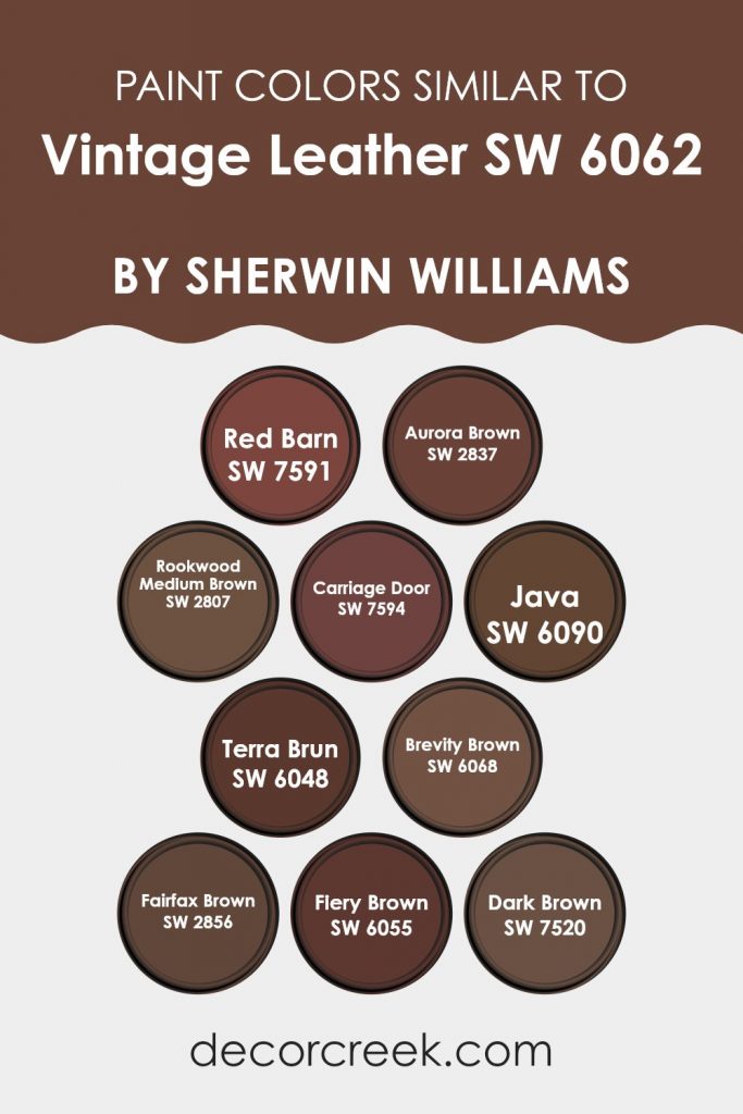 Vintage Leather SW 6062 Paint Color by Sherwin Williams - DecorCreek