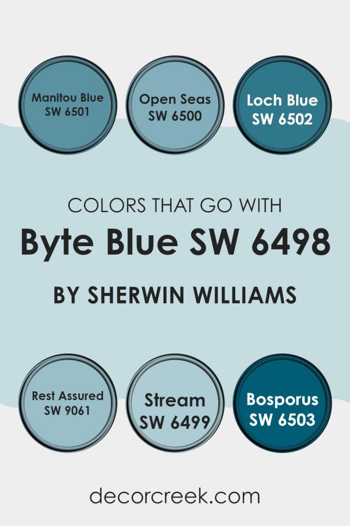 Byte Blue SW 6498 Paint Color by Sherwin Williams - DecorCreek