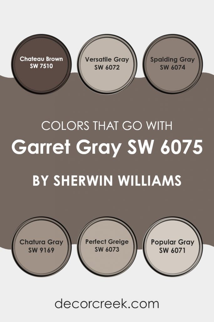 Garret Gray SW 6075 Paint Color by Sherwin Williams - DecorCreek