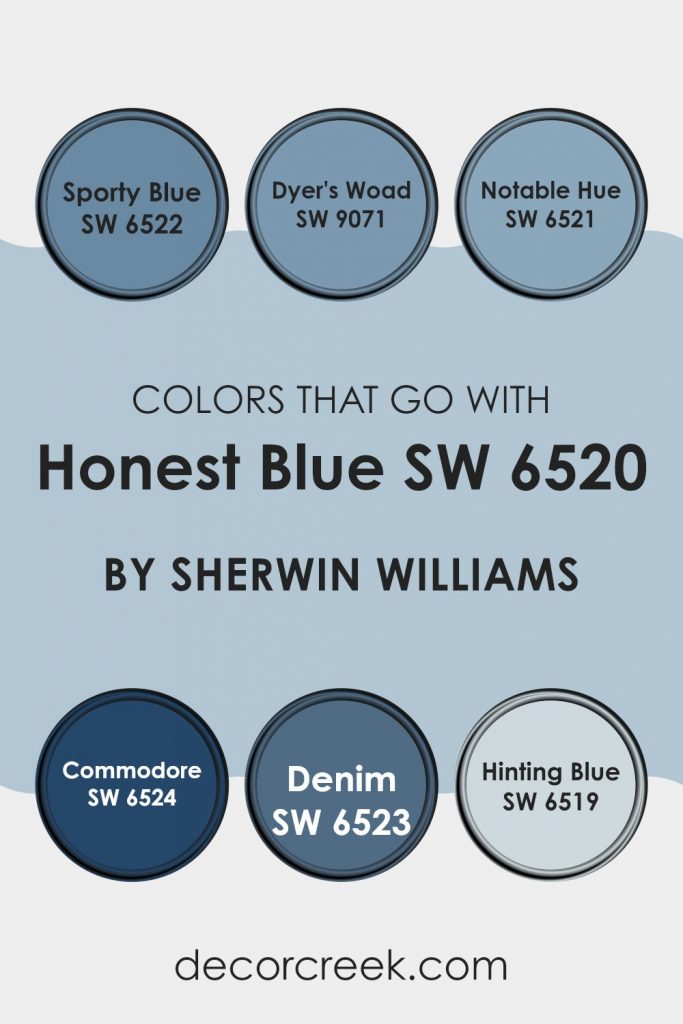 Honest Blue SW 6520 Paint Color by Sherwin Williams - DecorCreek