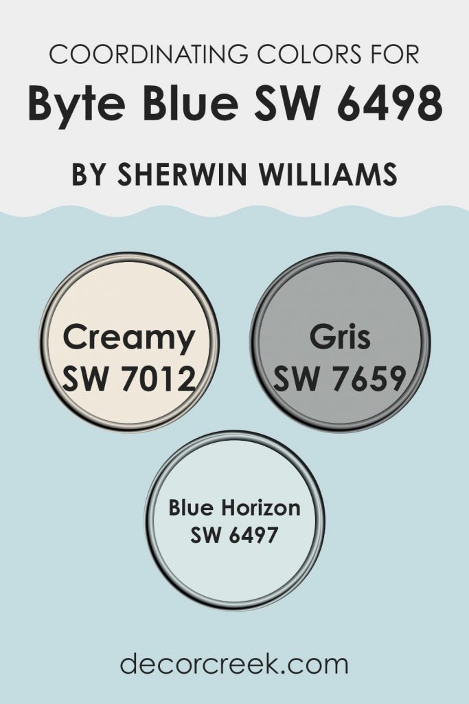 Byte Blue SW 6498 Paint Color by Sherwin Williams - DecorCreek