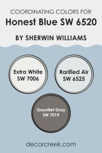 Honest Blue SW 6520 Paint Color by Sherwin Williams - DecorCreek