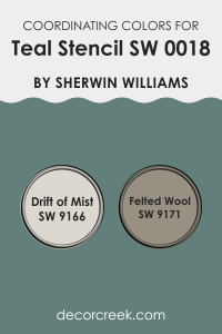 Teal Stencil SW 0018 Paint Color by Sherwin Williams - DecorCreek
