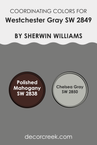 Westchester Gray SW 2849 Paint Color by Sherwin Williams - DecorCreek