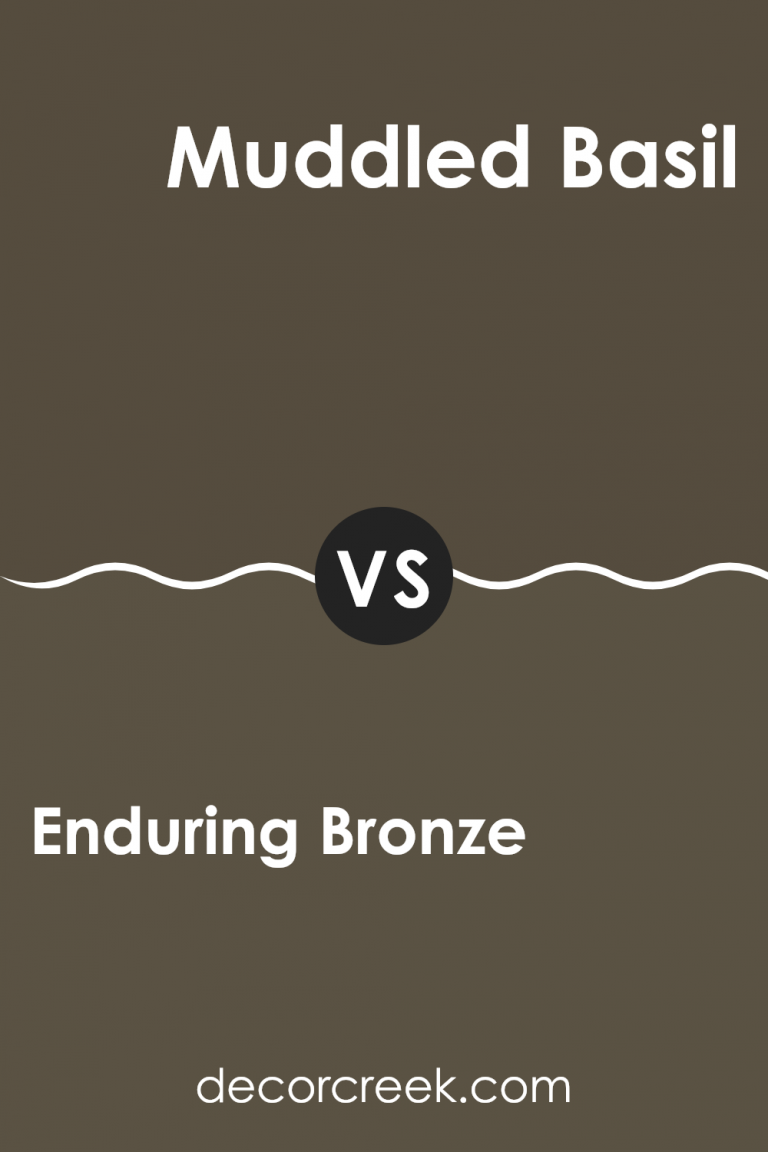 Enduring Bronze SW 7055 Paint Color by Sherwin Williams - DecorCreek