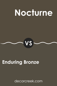 Enduring Bronze SW 7055 Paint Color by Sherwin Williams - DecorCreek