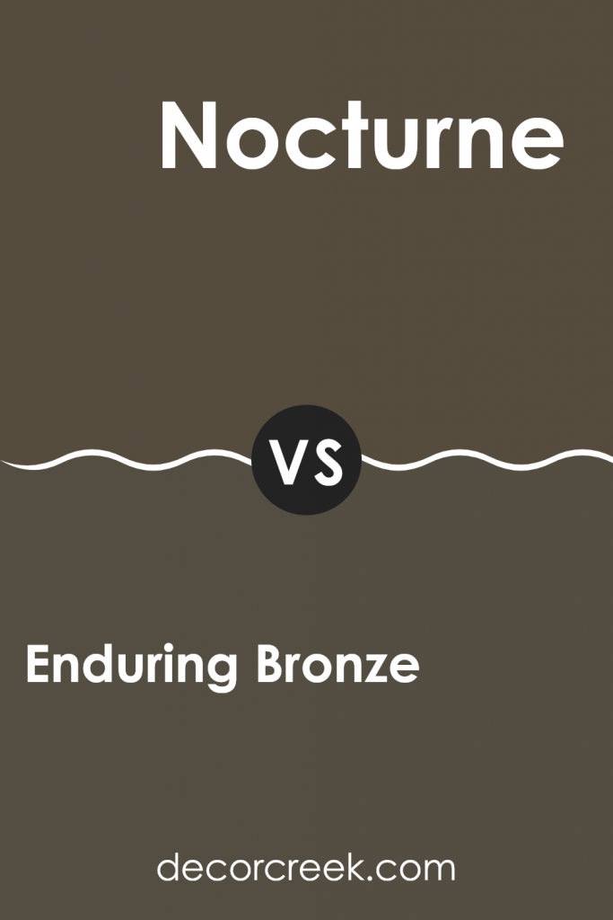 Enduring Bronze SW 7055 Paint Color by Sherwin Williams - DecorCreek