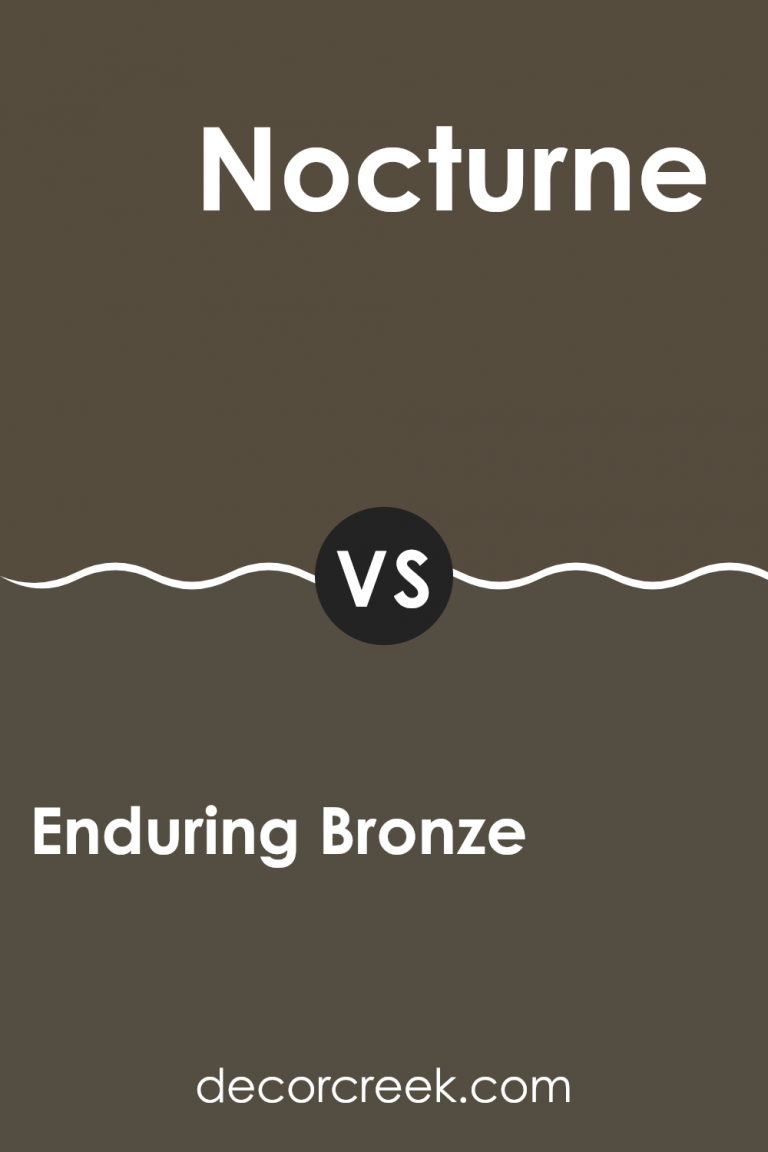 Enduring Bronze SW 7055 Paint Color by Sherwin Williams - DecorCreek