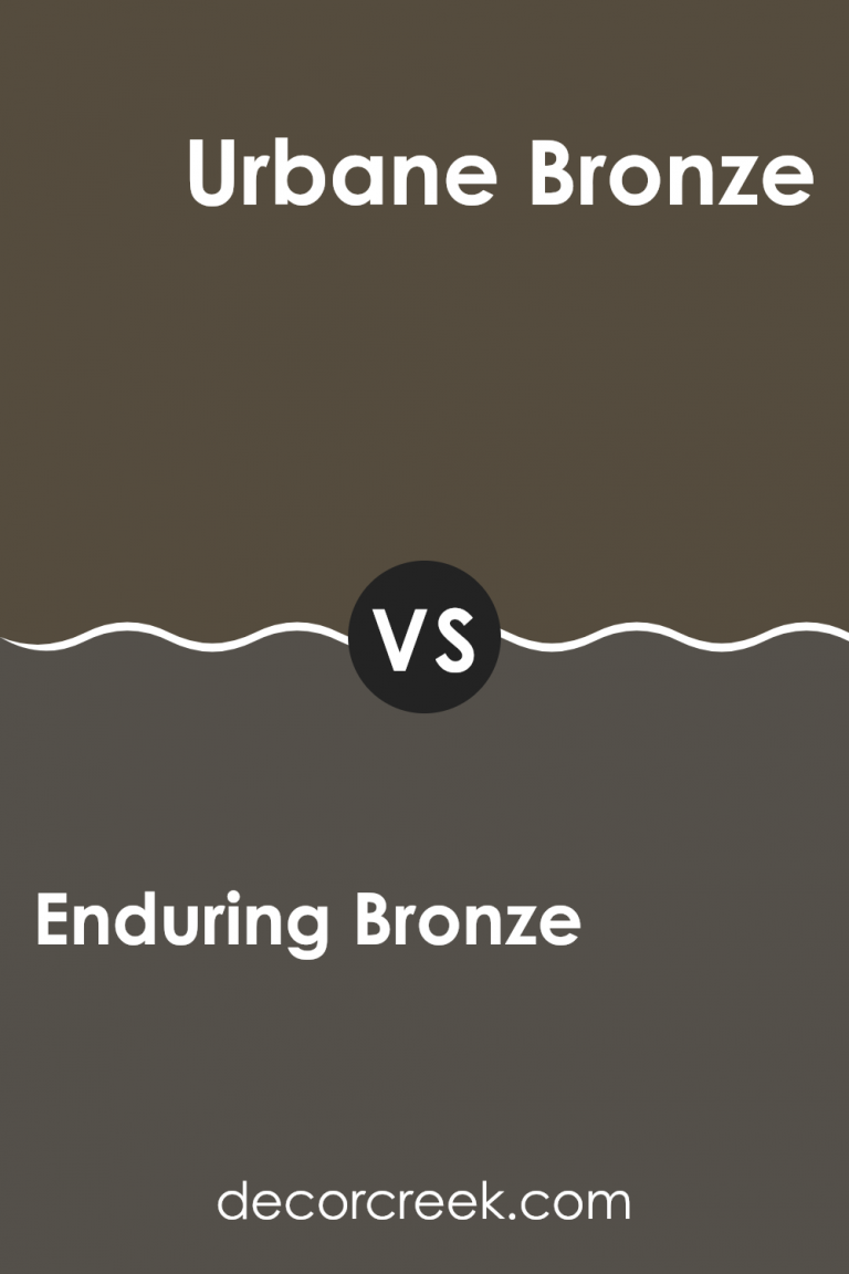 Enduring Bronze SW 7055 Paint Color by Sherwin Williams - DecorCreek