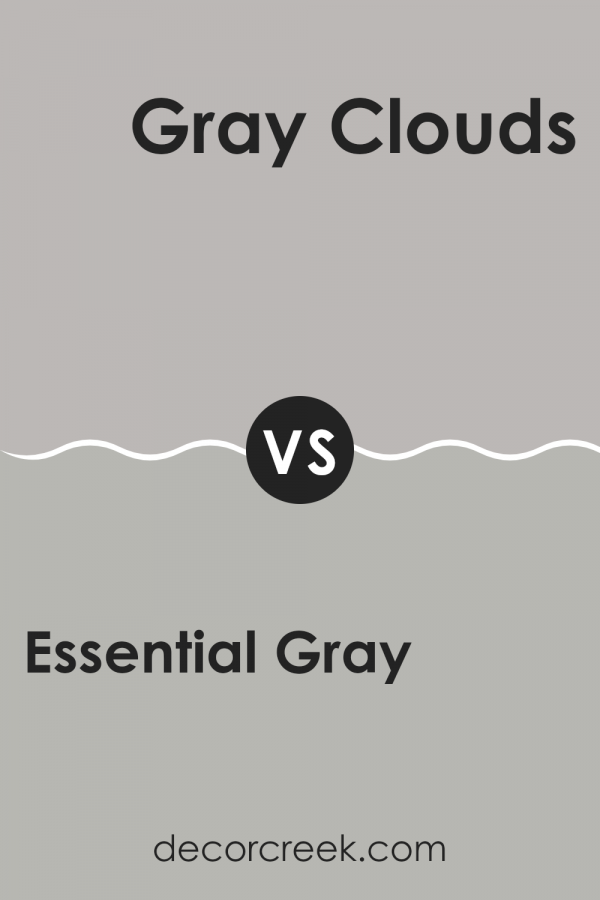 Essential Gray SW 6002 Paint Color by Sherwin Williams - DecorCreek