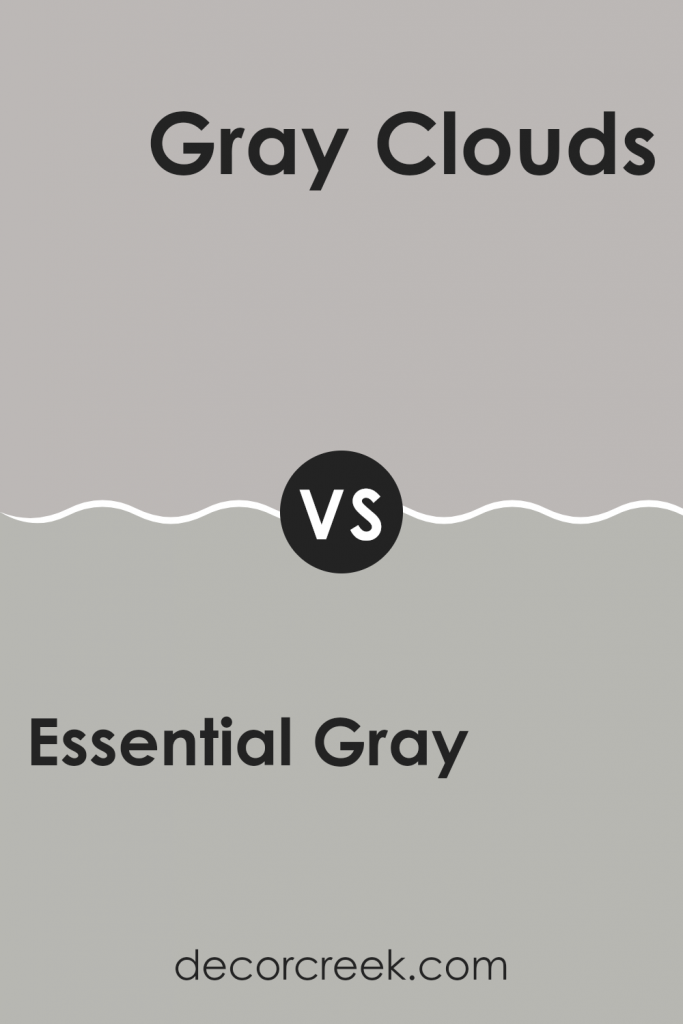 Essential Gray SW 6002 Paint Color by Sherwin Williams - DecorCreek
