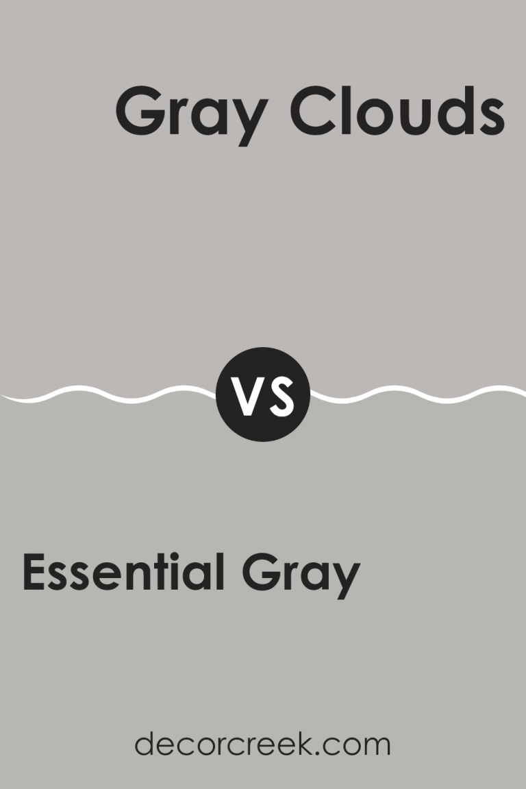 Essential Gray SW 6002 Paint Color by Sherwin Williams - DecorCreek