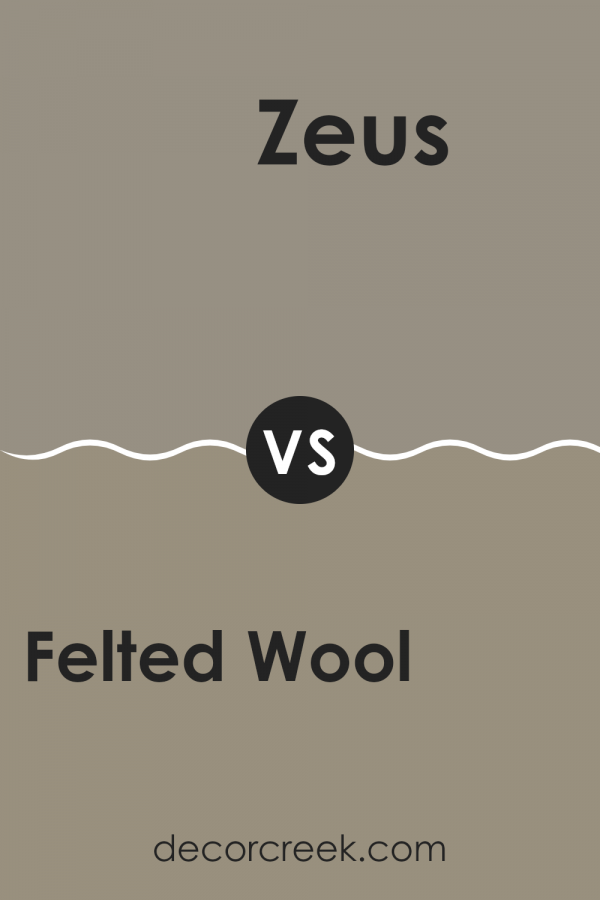 Felted Wool SW 9171 Paint Color by Sherwin Williams - DecorCreek