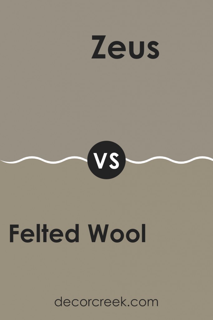 Felted Wool SW 9171 Paint Color by Sherwin Williams - DecorCreek