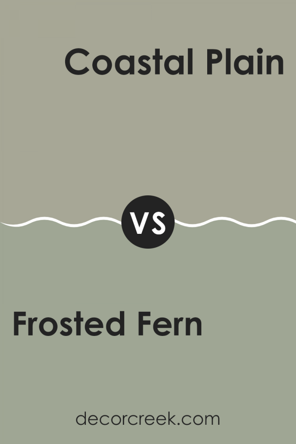 Frosted Fern SW 9648 Paint Color by Sherwin Williams - DecorCreek