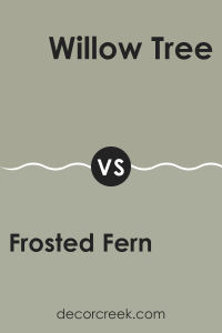 Frosted Fern SW 9648 Paint Color by Sherwin Williams - DecorCreek