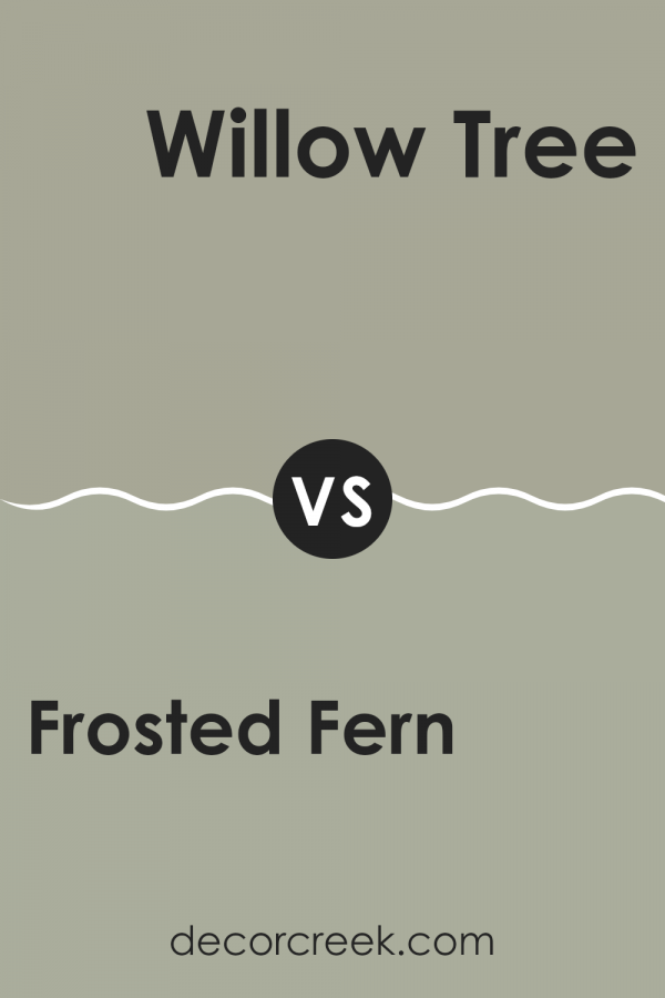 Frosted Fern SW 9648 Paint Color by Sherwin Williams - DecorCreek