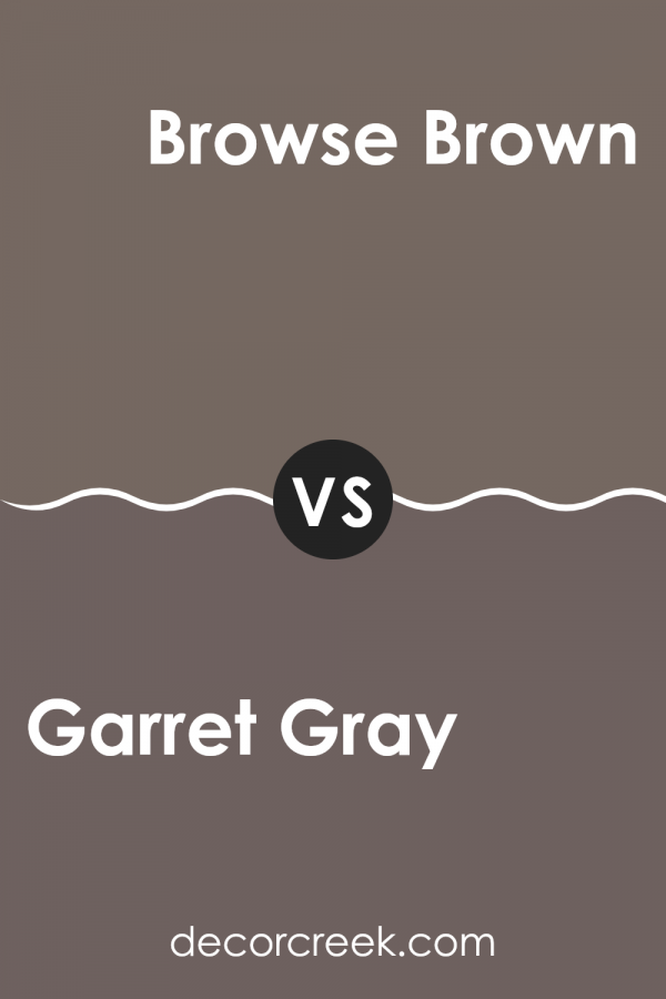 Garret Gray SW 6075 Paint Color by Sherwin Williams - DecorCreek