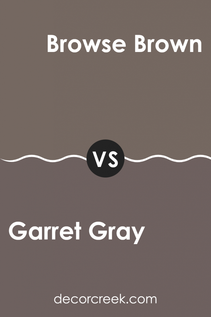 Garret Gray SW 6075 Paint Color by Sherwin Williams - DecorCreek