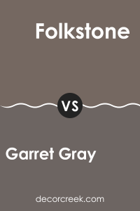 Garret Gray SW 6075 Paint Color by Sherwin Williams - DecorCreek