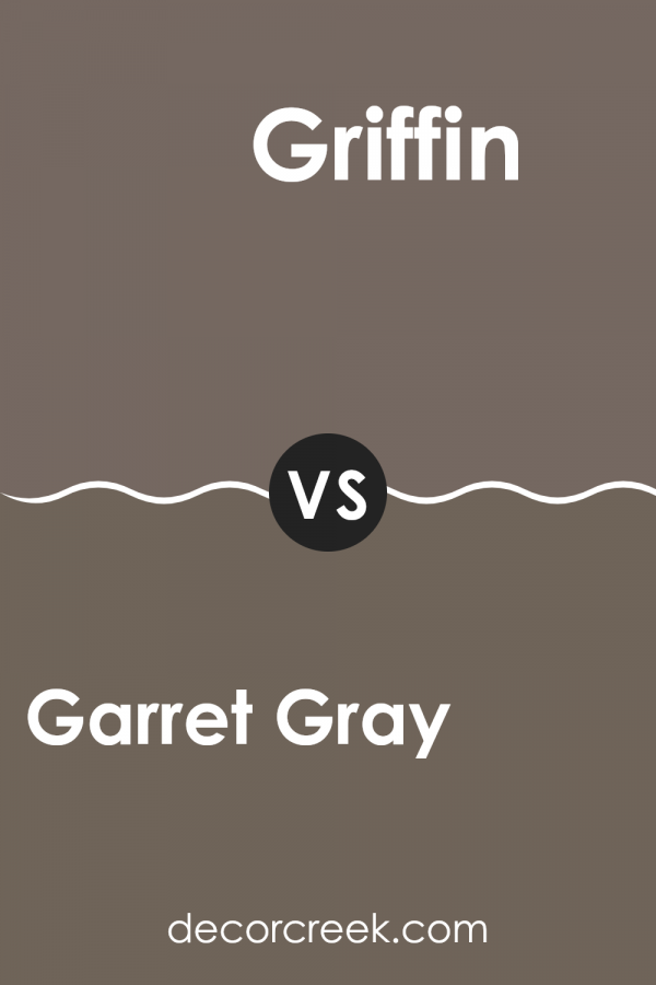 Garret Gray SW 6075 Paint Color by Sherwin Williams - DecorCreek