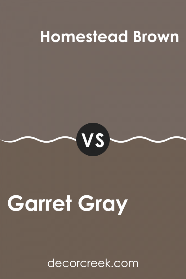 Garret Gray SW 6075 Paint Color by Sherwin Williams - DecorCreek