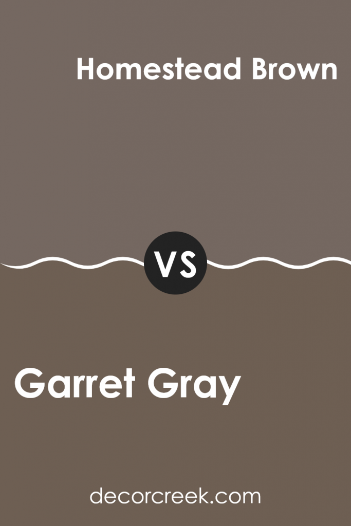 Garret Gray SW 6075 Paint Color by Sherwin Williams - DecorCreek