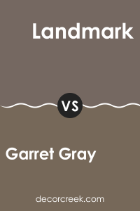 Garret Gray SW 6075 Paint Color by Sherwin Williams - DecorCreek