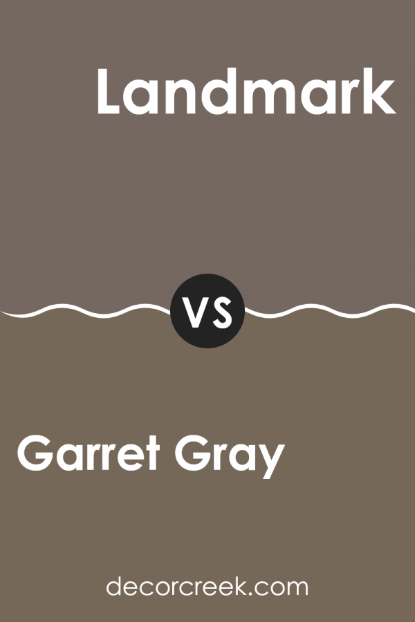 Garret Gray SW 6075 Paint Color by Sherwin Williams - DecorCreek