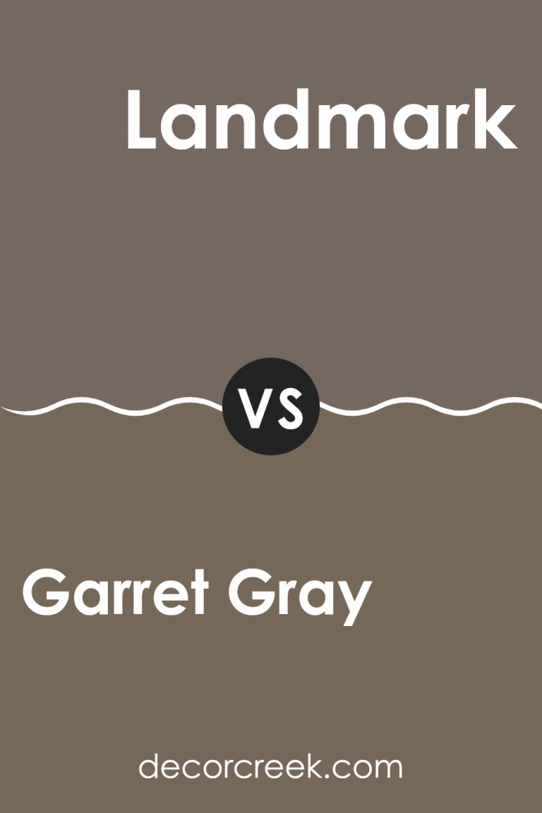 Garret Gray SW 6075 Paint Color by Sherwin Williams - DecorCreek