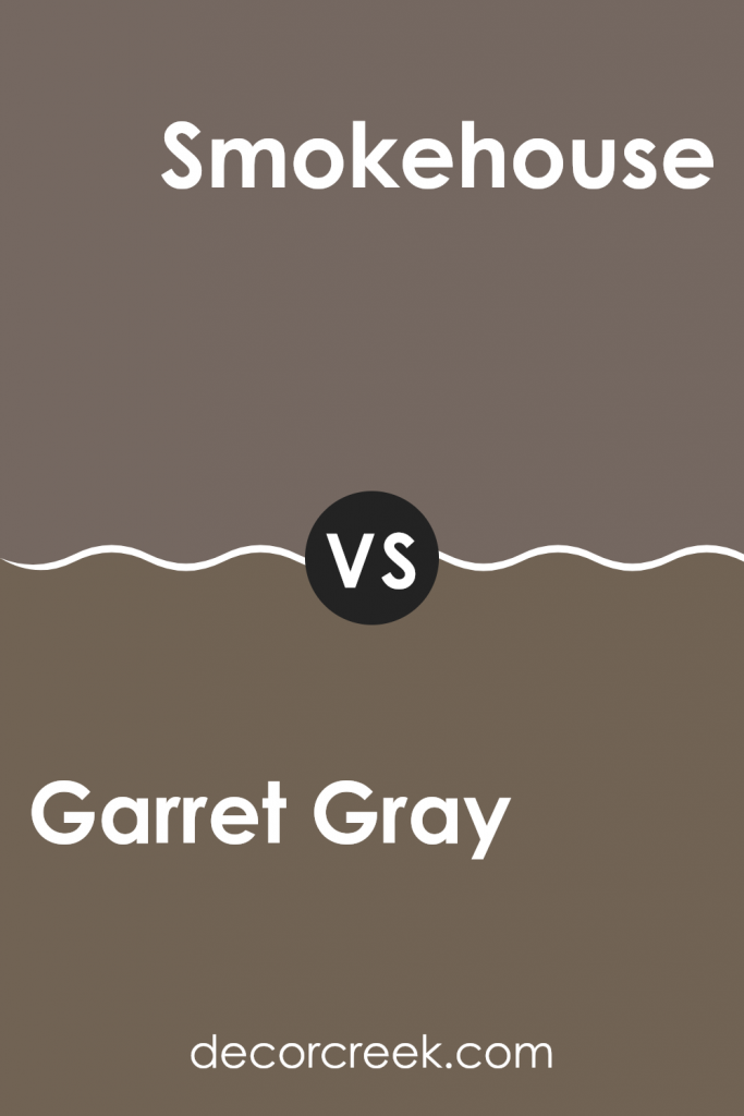 Garret Gray SW 6075 Paint Color by Sherwin Williams - DecorCreek