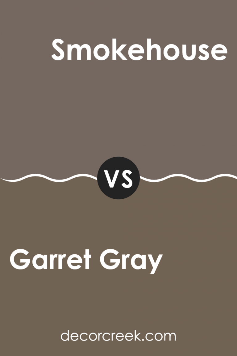 Garret Gray SW 6075 Paint Color by Sherwin Williams - DecorCreek