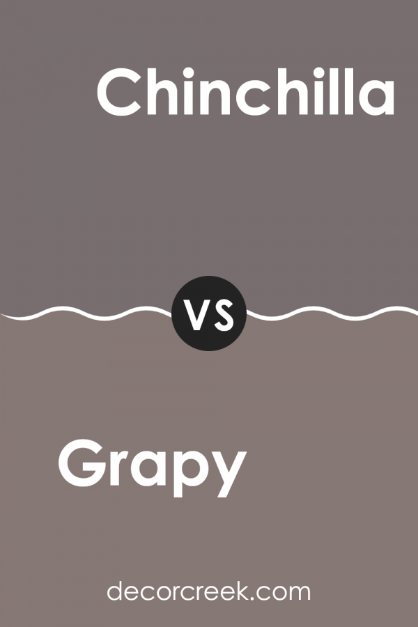 Grapy SW 7629 Paint Color by Sherwin Williams - DecorCreek