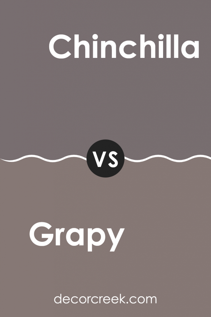Grapy SW 7629 Paint Color by Sherwin Williams - DecorCreek