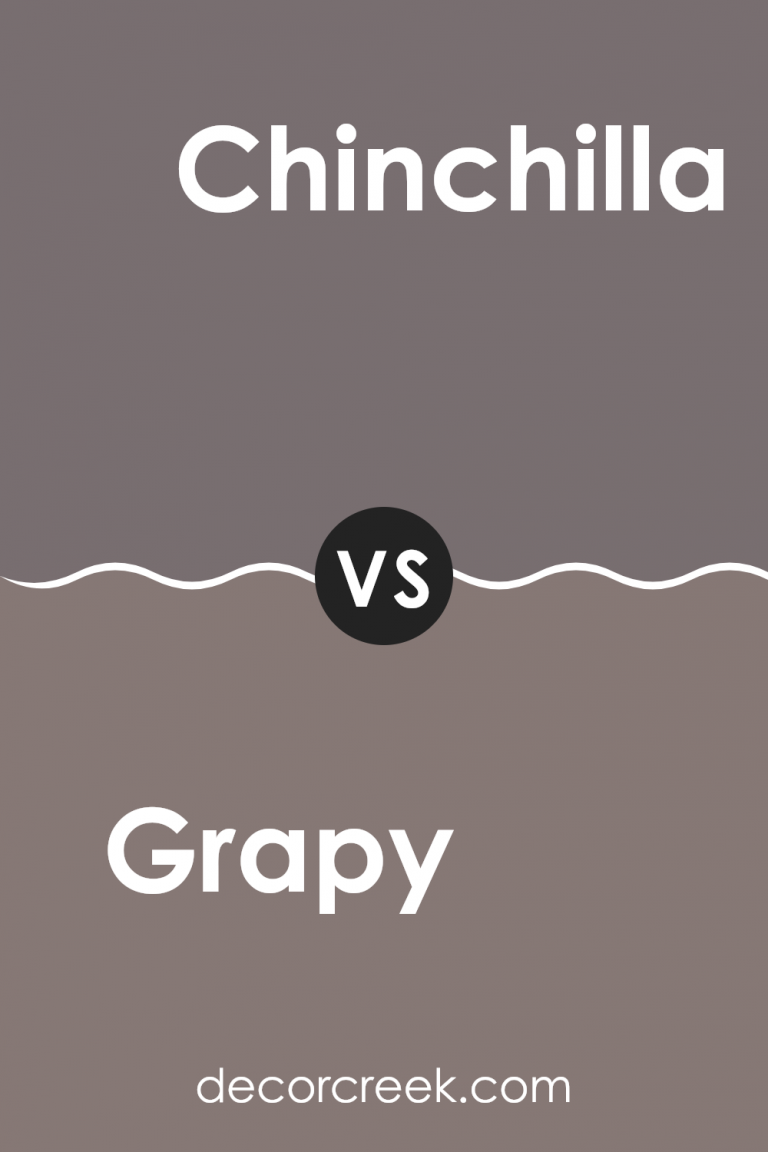 Grapy SW 7629 Paint Color by Sherwin Williams - DecorCreek