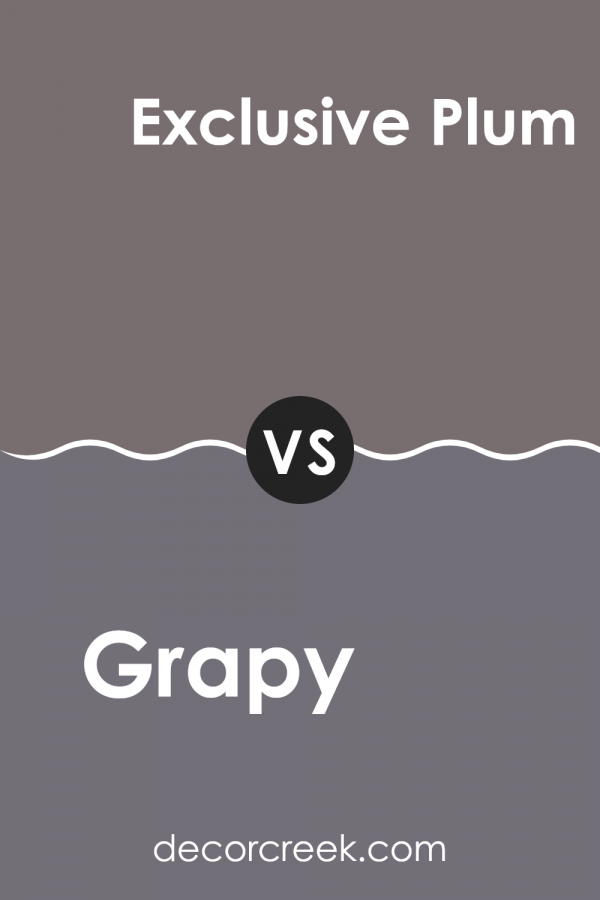 Grapy SW 7629 Paint Color by Sherwin Williams - DecorCreek