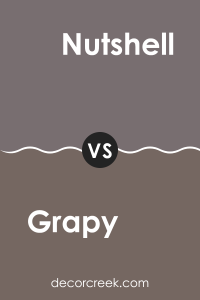 Grapy SW 7629 Paint Color by Sherwin Williams - DecorCreek