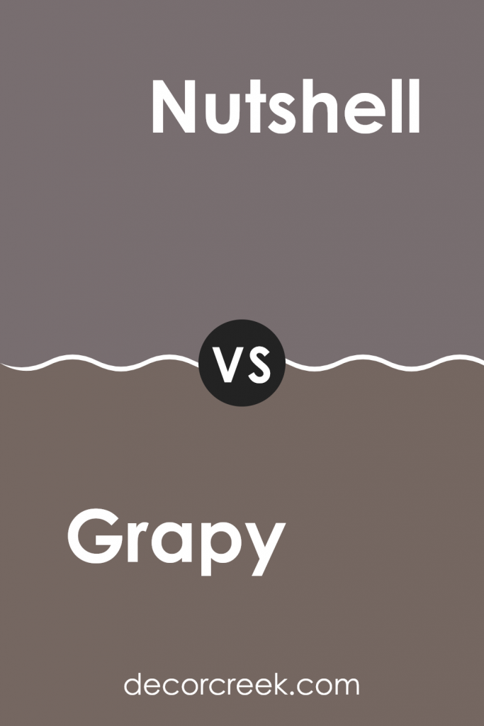 Grapy SW 7629 Paint Color by Sherwin Williams - DecorCreek