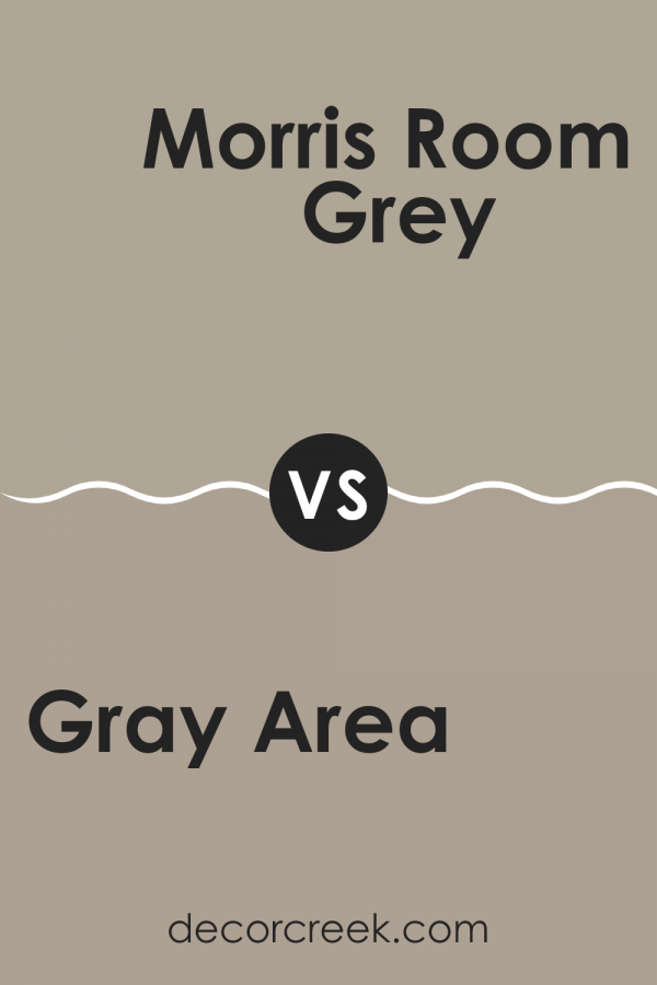 Gray Area SW 7052 Paint Color by Sherwin Williams - DecorCreek