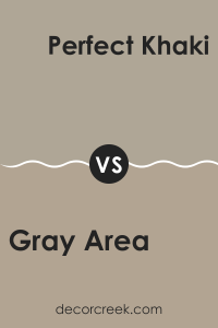 Gray Area SW 7052 Paint Color by Sherwin Williams - DecorCreek