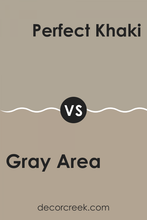 Gray Area SW 7052 Paint Color by Sherwin Williams - DecorCreek