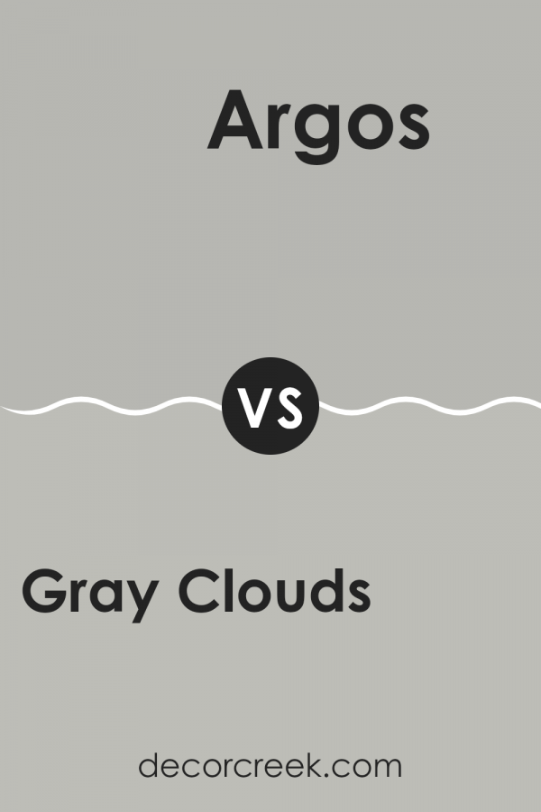 Gray Clouds SW 7658 Paint Color by Sherwin Williams - DecorCreek