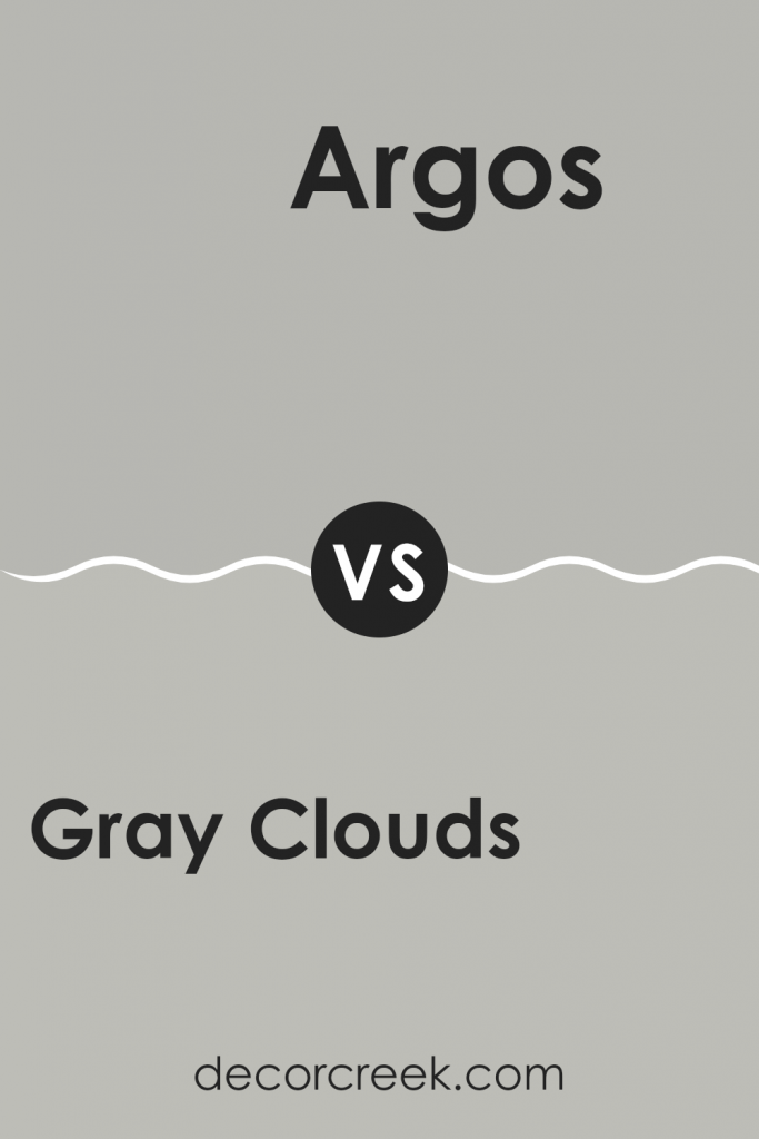 Gray Clouds SW 7658 Paint Color by Sherwin Williams - DecorCreek