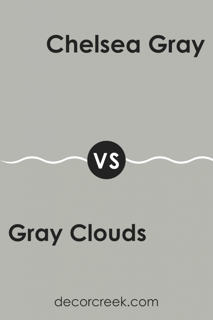 Gray Clouds SW 7658 Paint Color by Sherwin Williams - DecorCreek