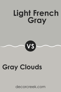 Gray Clouds SW 7658 Paint Color by Sherwin Williams - DecorCreek