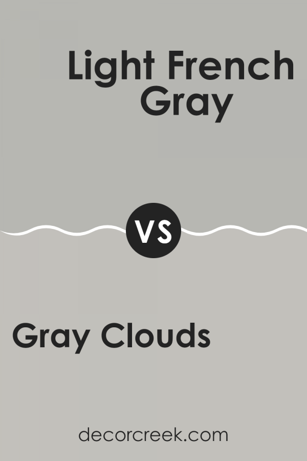 Gray Clouds SW 7658 Paint Color by Sherwin Williams - DecorCreek