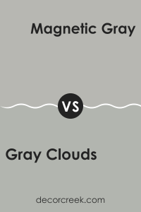 Gray Clouds SW 7658 Paint Color by Sherwin Williams - DecorCreek