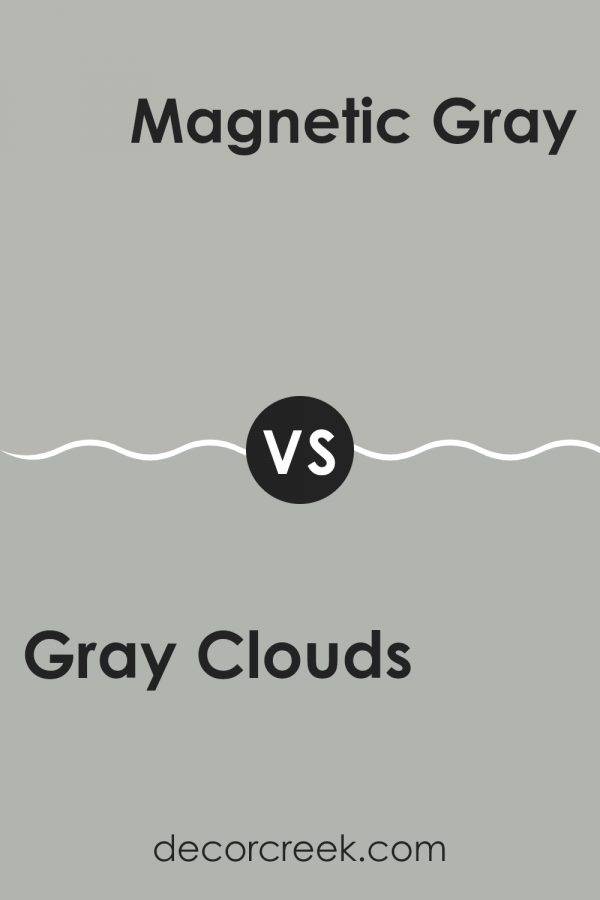 Gray Clouds SW 7658 Paint Color by Sherwin Williams - DecorCreek