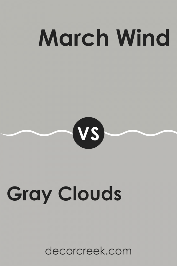 Gray Clouds SW 7658 Paint Color by Sherwin Williams - DecorCreek