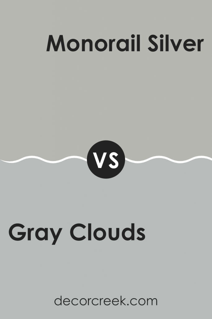 Gray Clouds SW 7658 Paint Color by Sherwin Williams - DecorCreek
